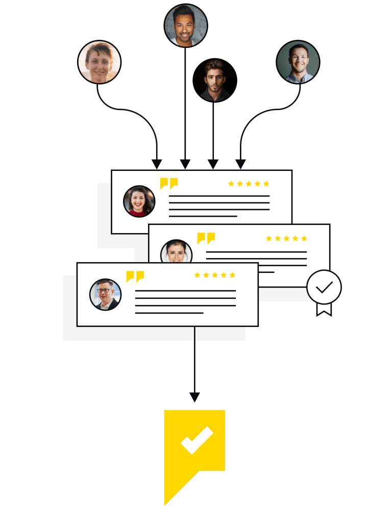 About us - Get To Know PeerSpot